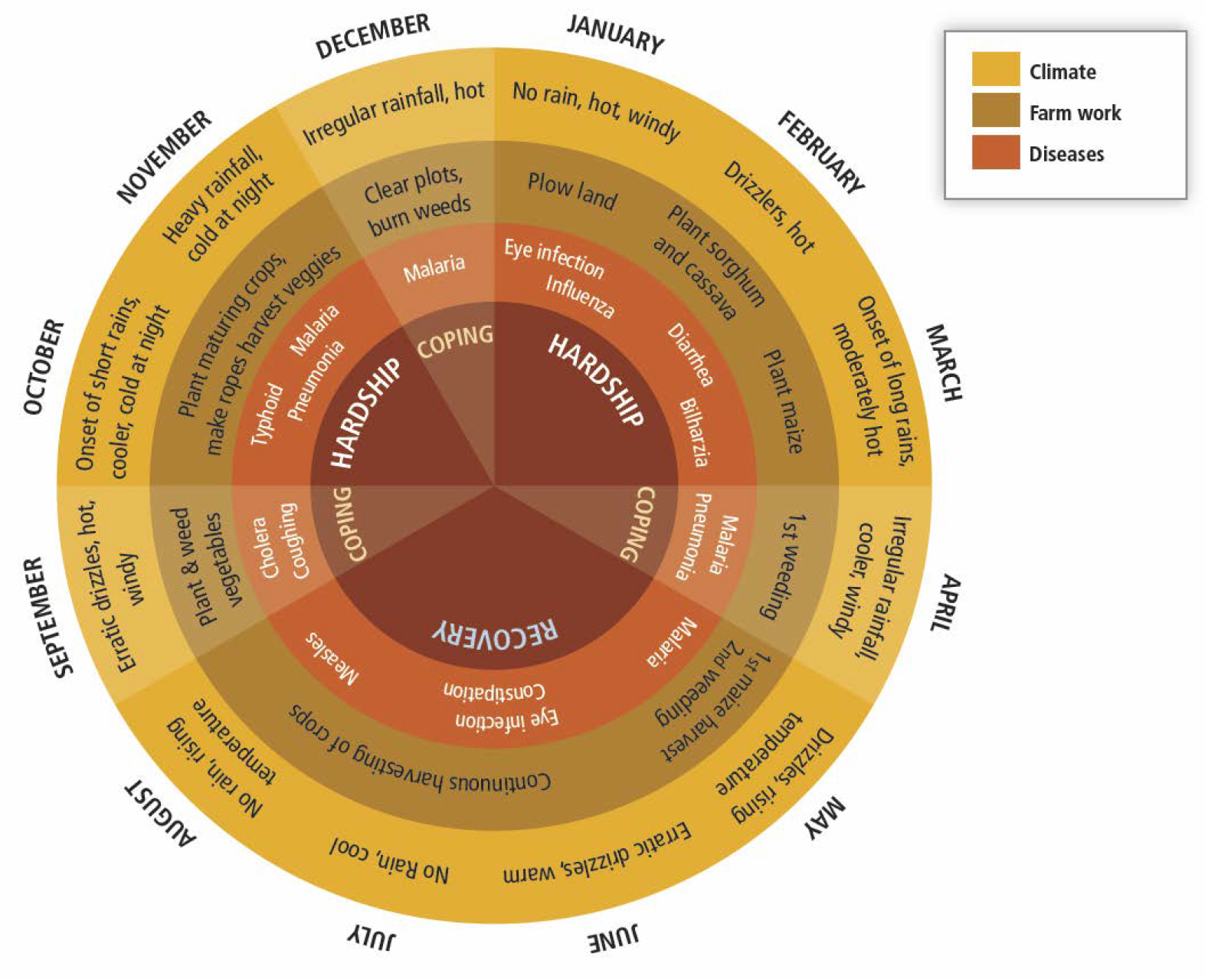 We asked scientists to explain these 7 impossibly dense climate charts