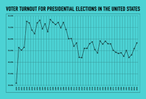 How cultures around the world make decisions