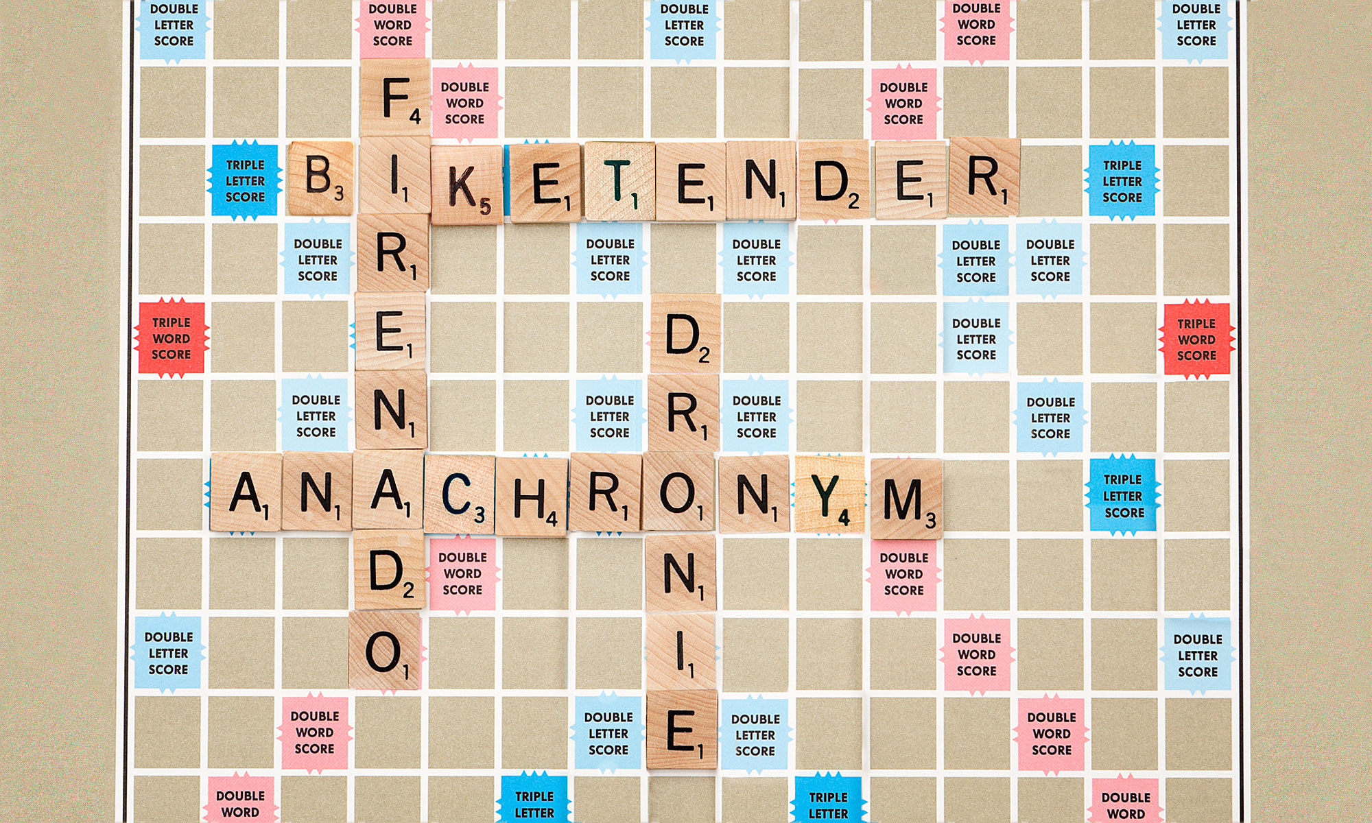 20 words that aren’t in the dictionary yet