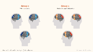 This is your brain on communication