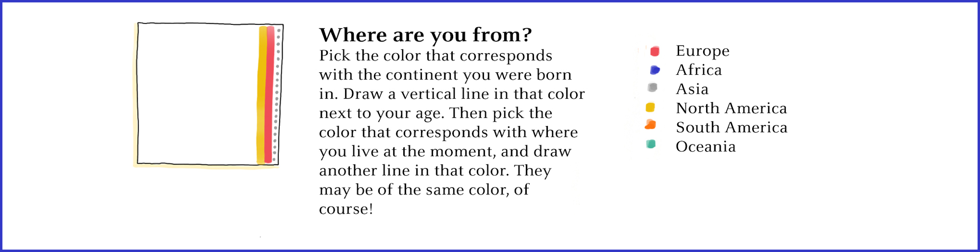 How to draw your own selfie — using your personal data