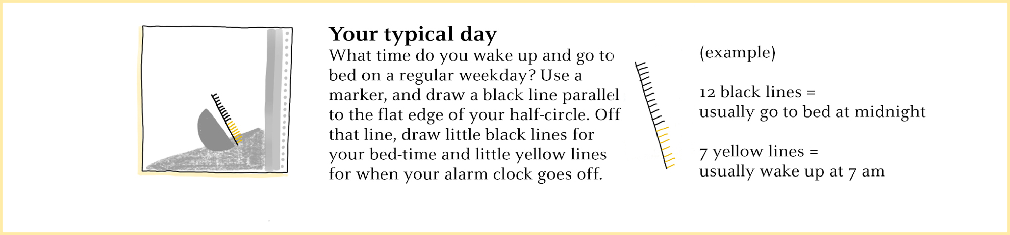 How to draw your own selfie — using your personal data