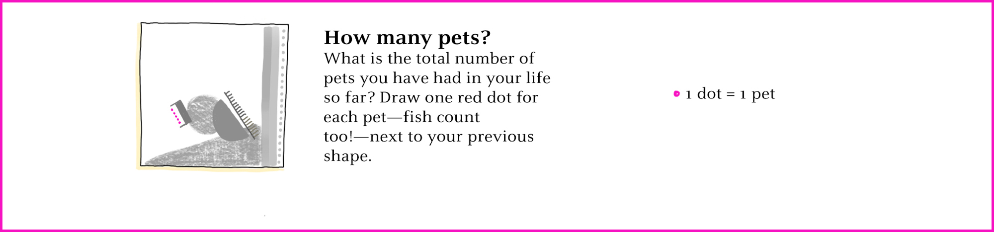 How to draw your own selfie — using your personal data