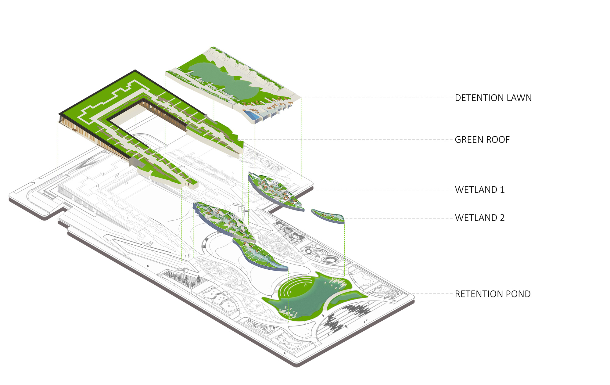 When Bangkok floods (and it floods a lot), this park does something ...