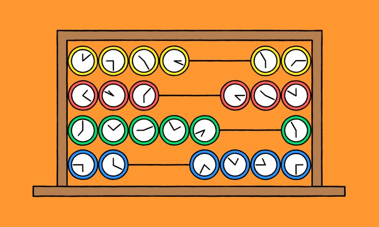 Multiply your time by asking 4 questions about the stuff on your to-do ...