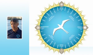 8 Asian Americans and Pacific Islanders whose innovations have changed ...